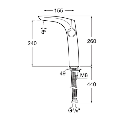 Dunard | Tudo Para a Sua Casa | Varejos e Acabamento - Dunard